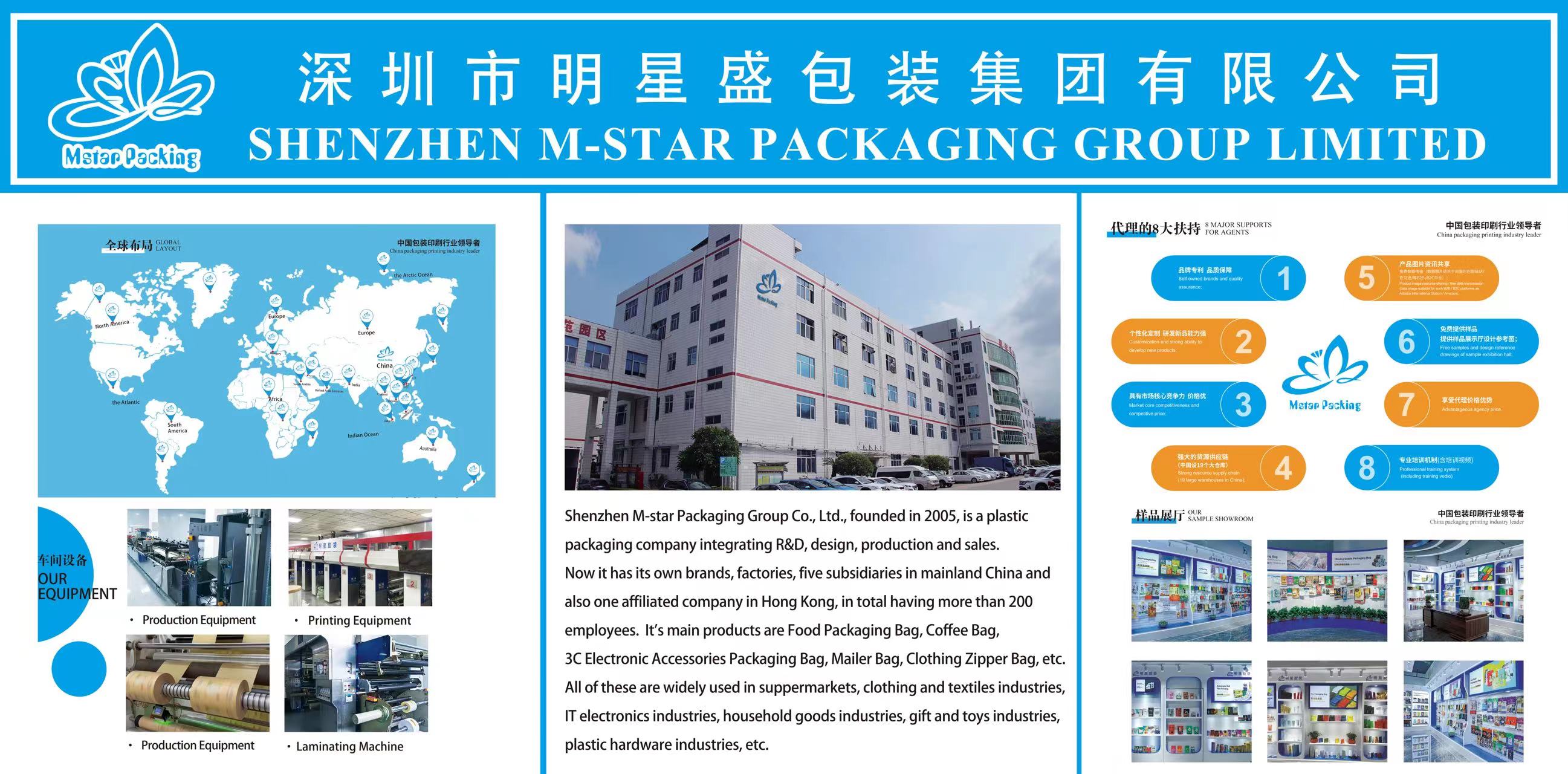 Packaging Bags Wholesale | M-star Packaging Bags Manufacturer