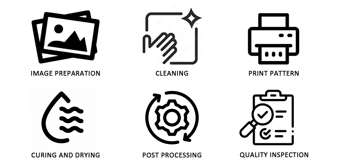 Custom Modern Digital Glass Printing Design - Hongjia Glass Manufacturer