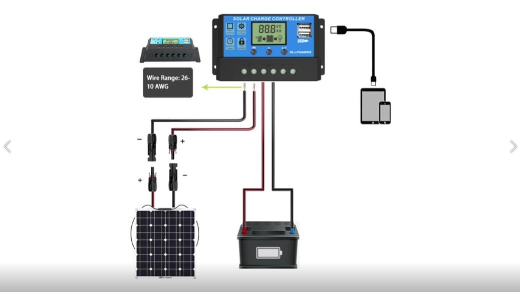 Solar System Complete Kit