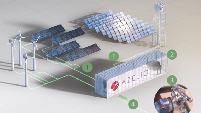 Swedish company Azelio uses recycled aluminum alloy to develop long ...