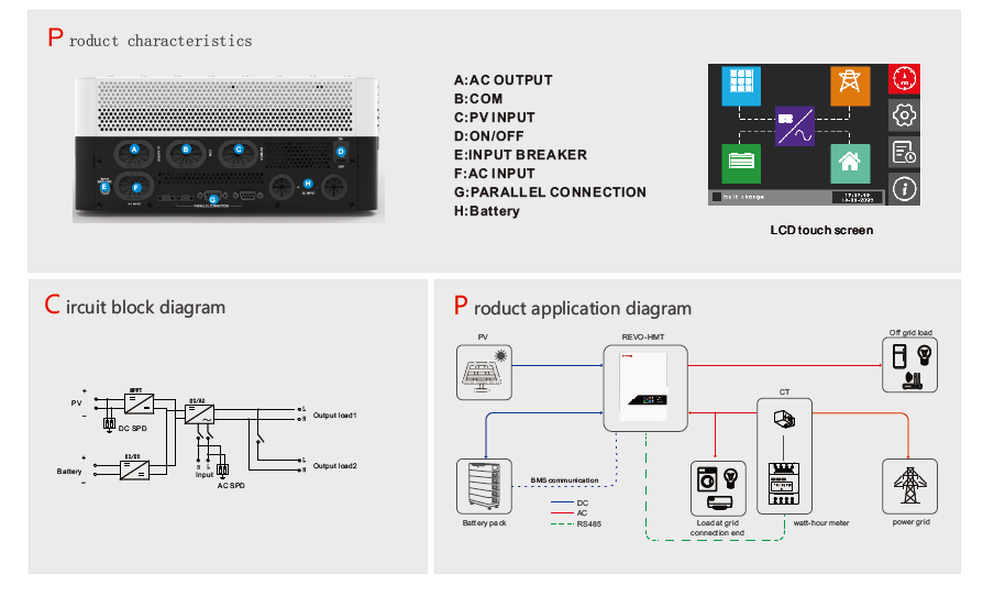 SOROTEC REVO HMT Series Hybrid Solar Inverter 4kw 6kw With MPPT ...