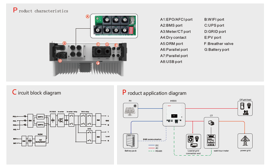 SOROTEC iHESS Series Single Phase Hybrid Solar Inverter 3.6kw 4.6kw 5kw ...