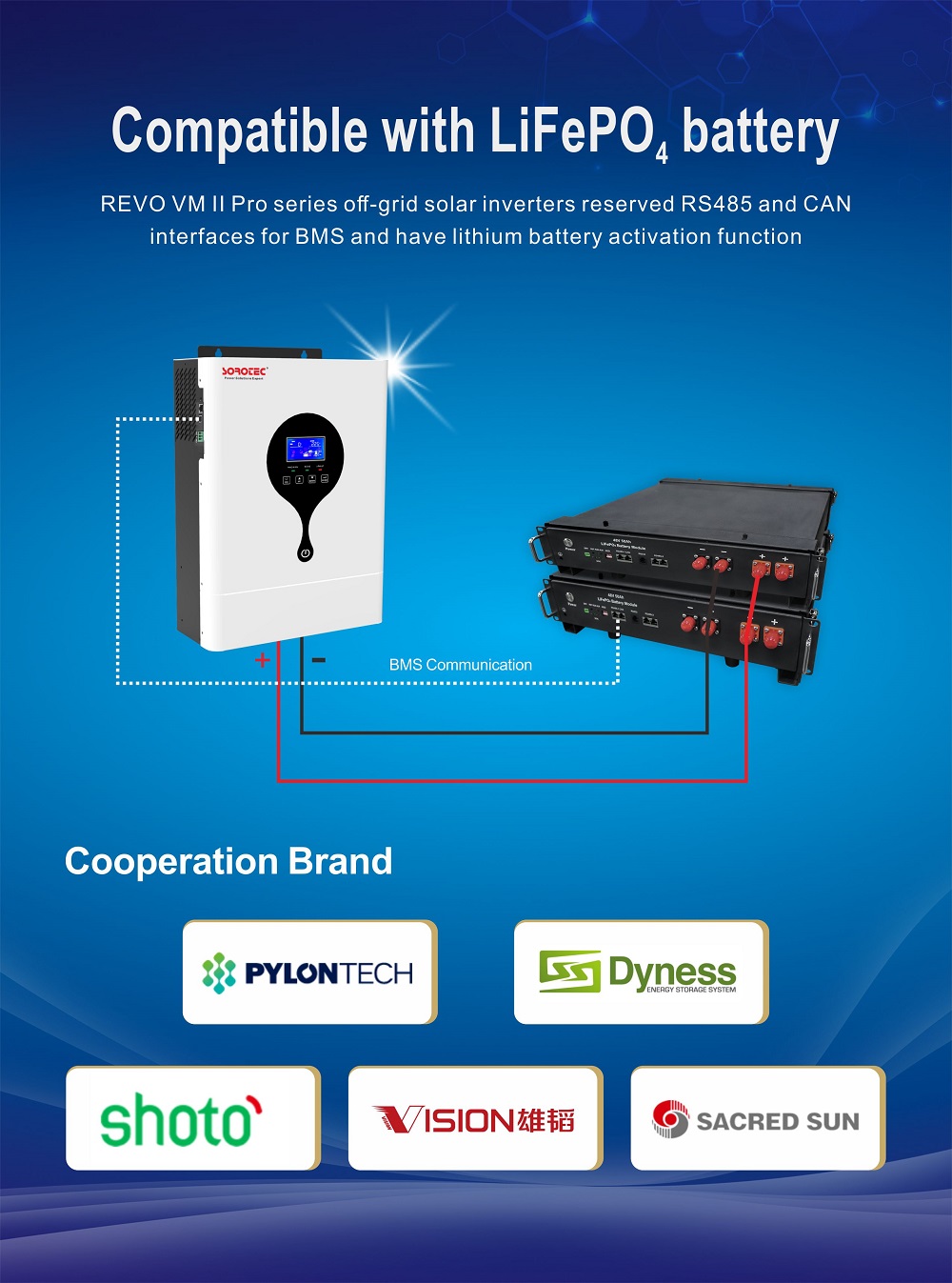 Wide Range 120-450VDC New Style SOROTEC REVO VM II Pro 3.5kw 5.5kw Off ...