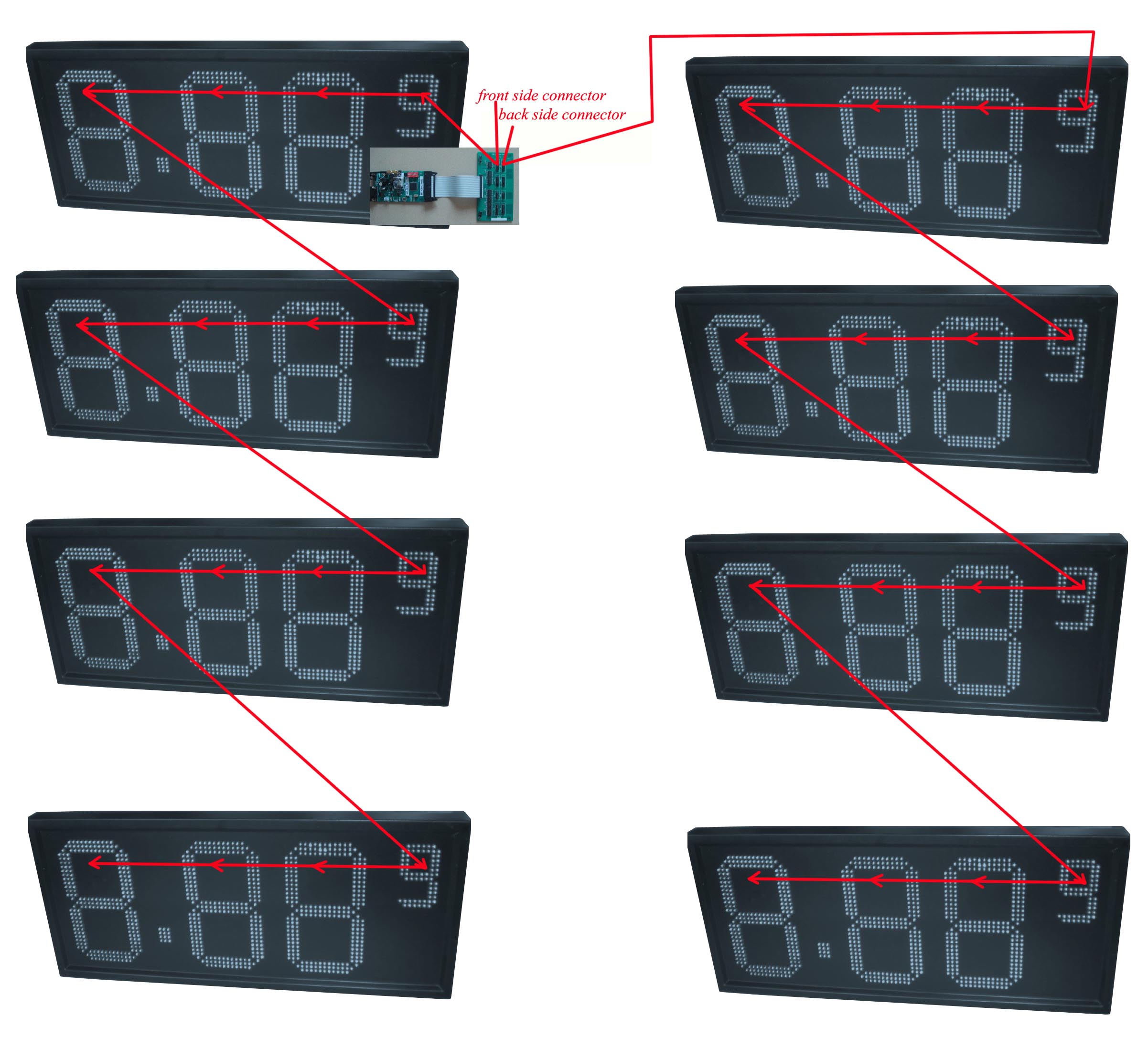 Quality 16 Inch Led Digital Price Sign Manufacturer | BBM Traffic Light