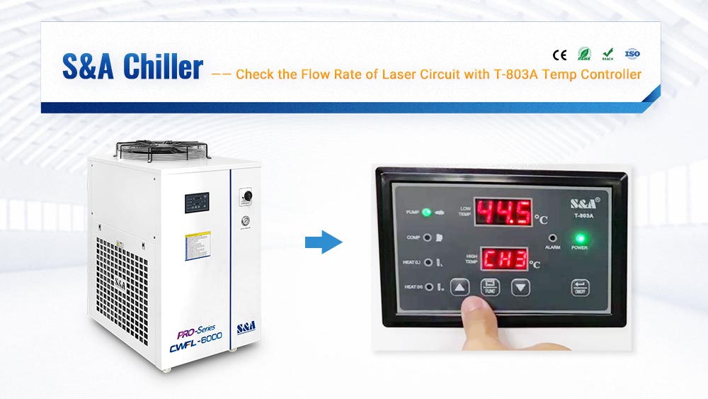 ตรวจสอบอัตราการไหลของวงจรเลเซอร์ด้วยตัวควบคุมอุณหภูมิ T-803A