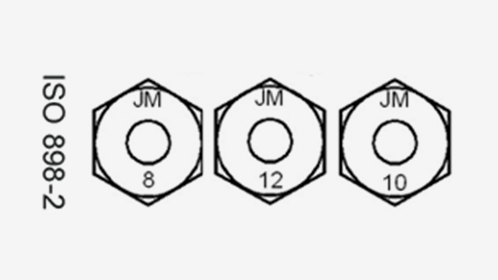 ASTM DIN ISO Mechanical Properties astm-din-iso-mechanical-properties