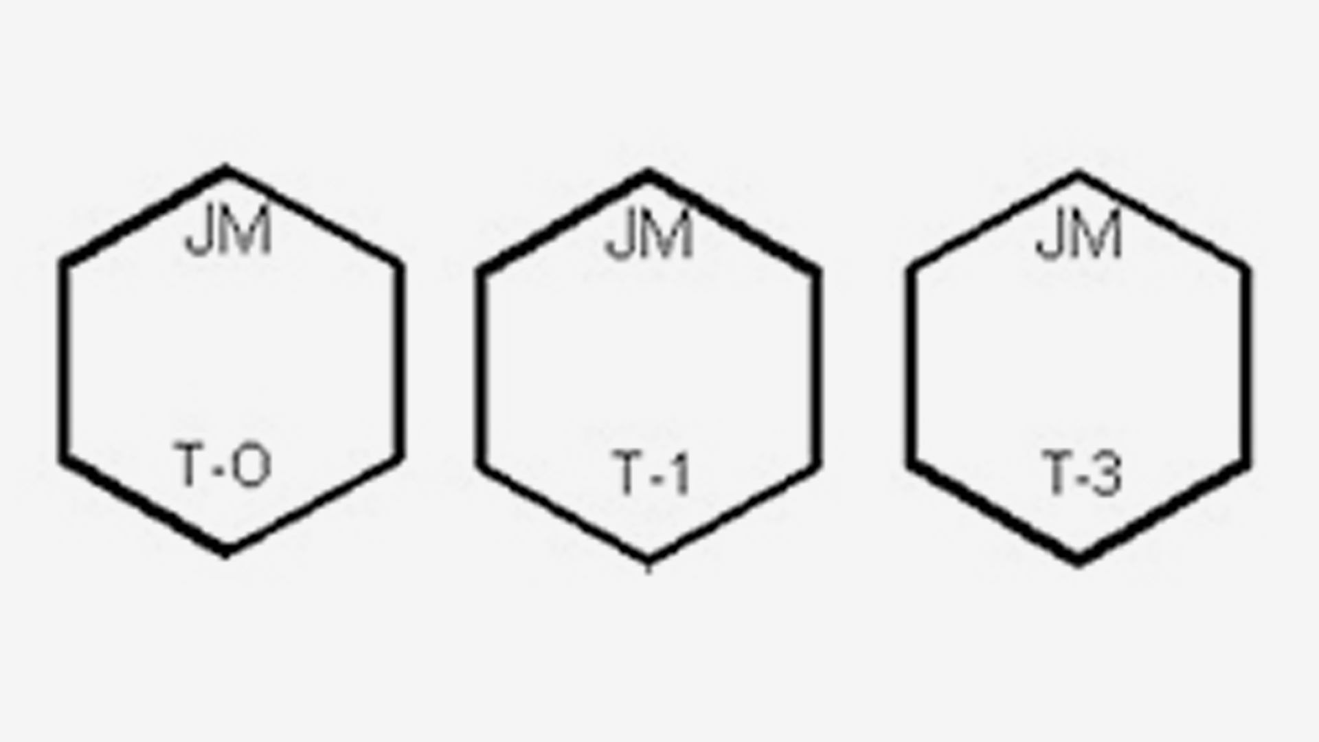 ASTM A394