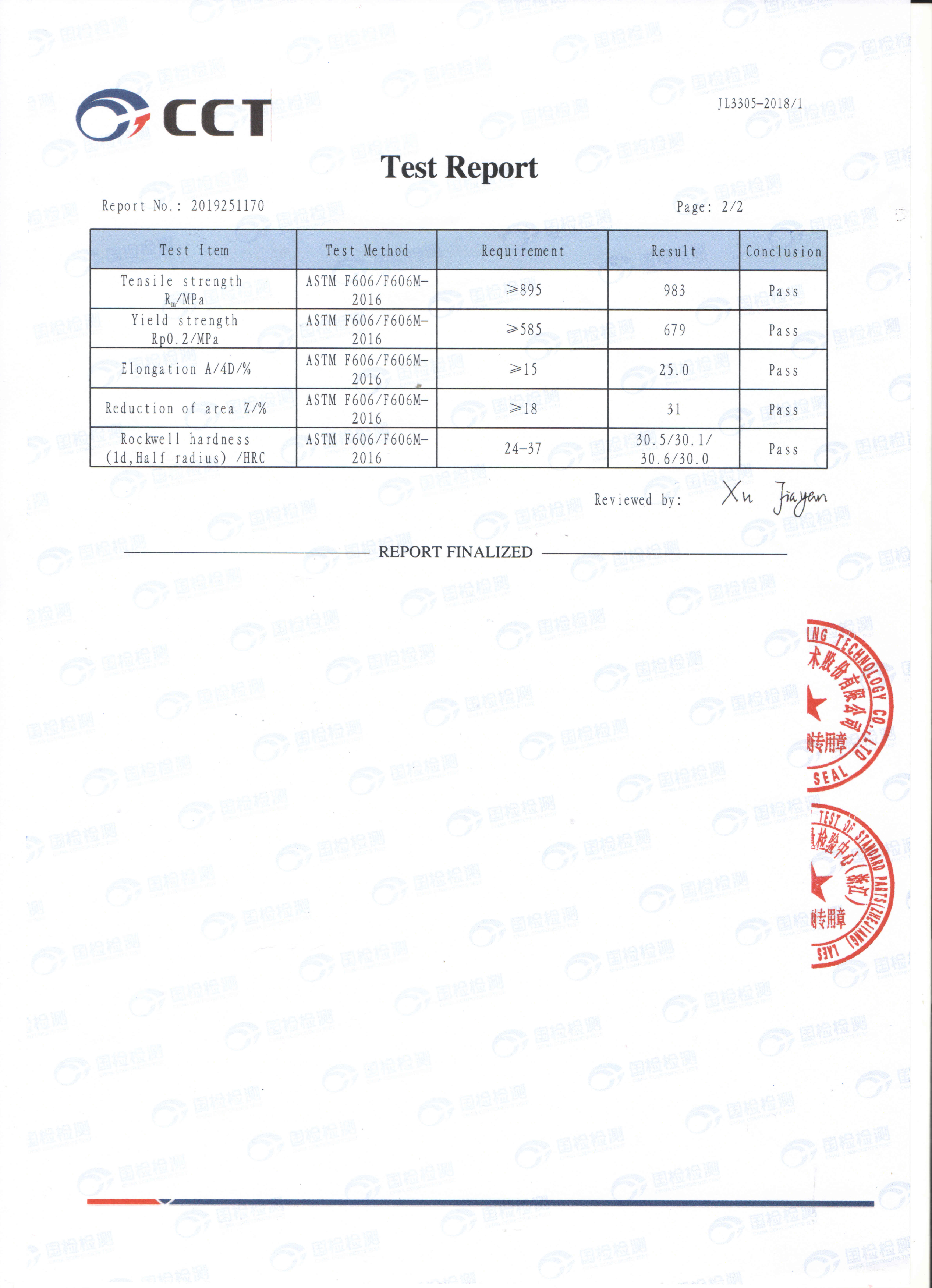 JM Hardware® kvaliteetsed U-poldid ja keermestatud vardad ...