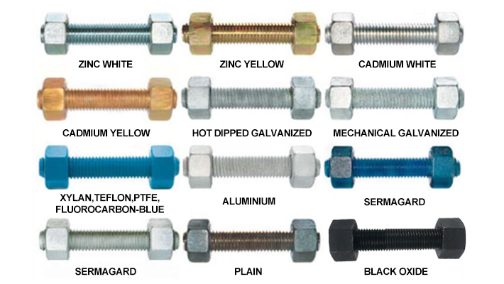 Quelles sont les normes industrielles pour la fabrication de boulons à ...