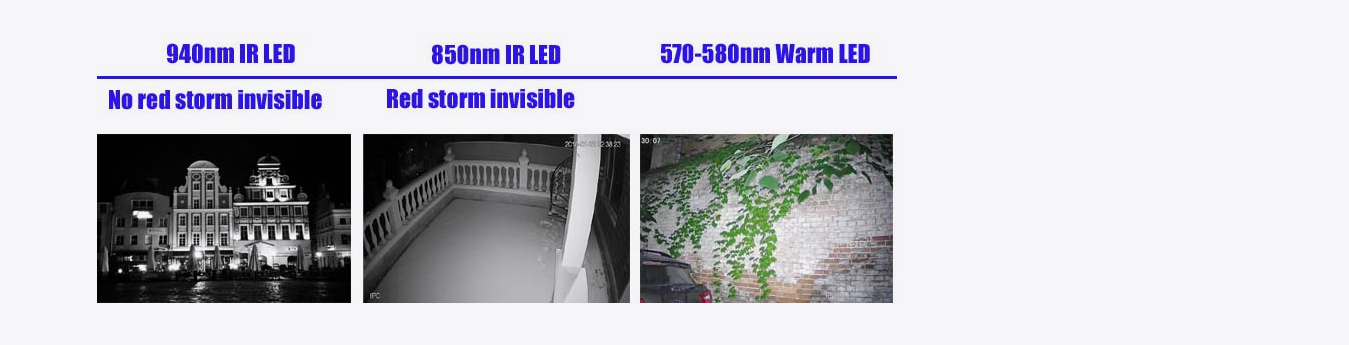 Enster Solar Security Camera & Cctv Camera Manufacturers