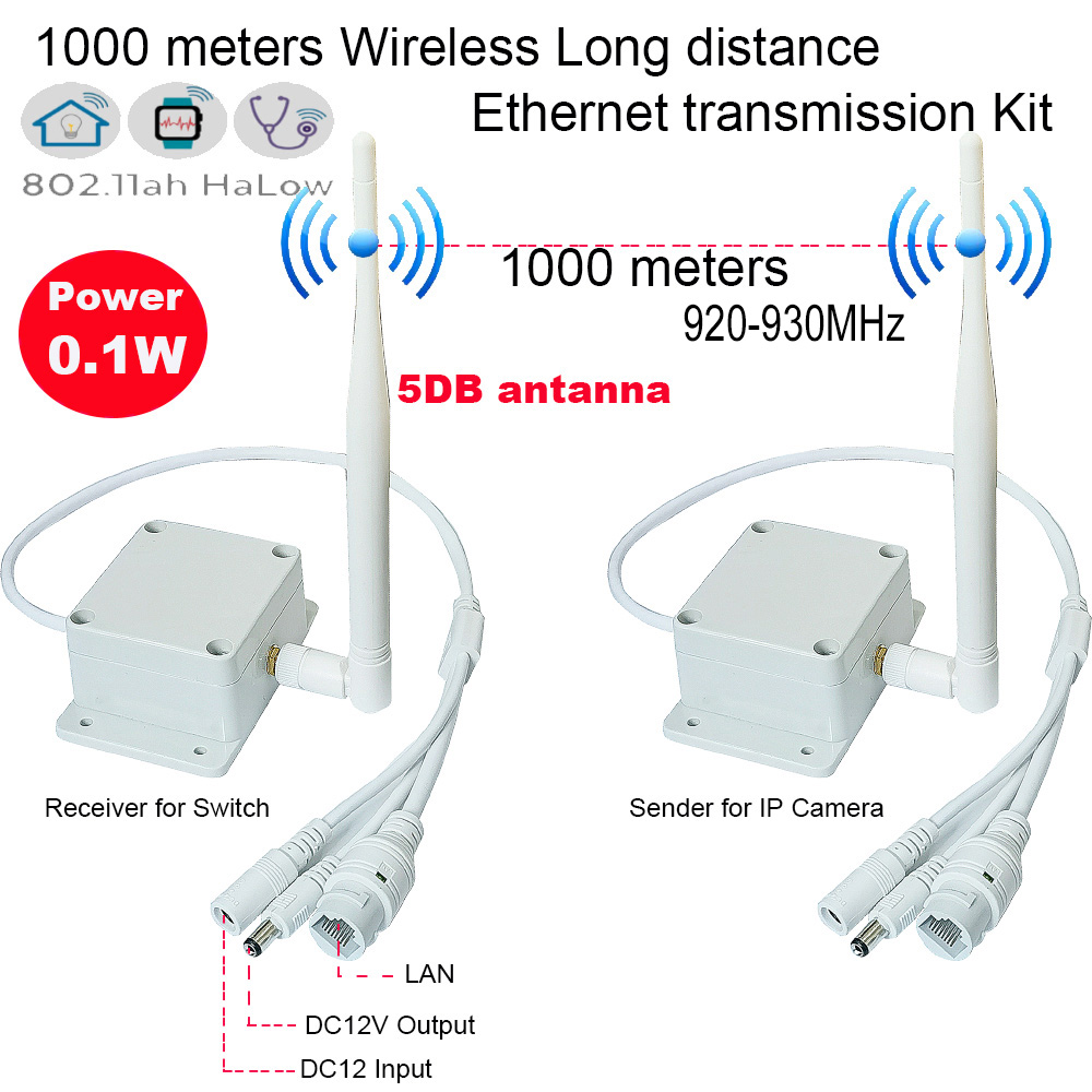 Outdoor Wifi Wireless Network Bridge