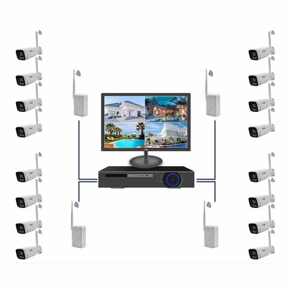 Outdoor 16 Channel 3MP 5MP Wireless Camera Security System