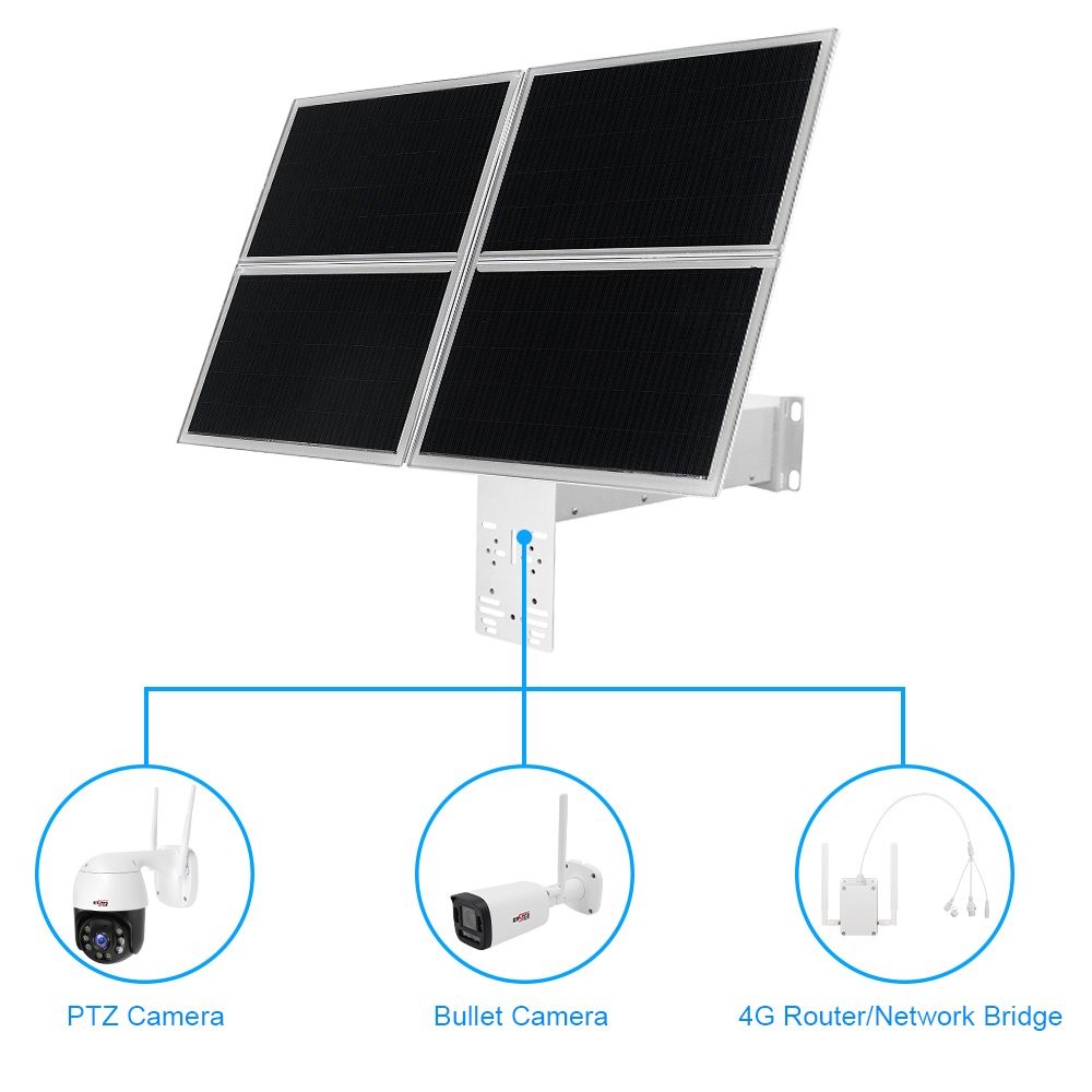 80W Solar Panel Security Camera Power Supply Systems | ENSTER
