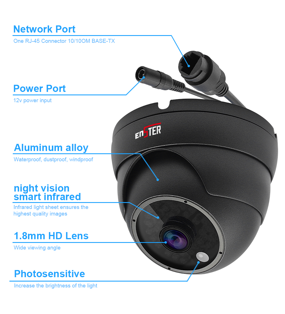 180 Degree Fisheye IP Camera