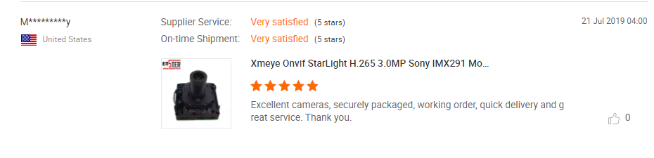 Enster Security CCTV Surveillance IP Camera Manufacturer And Supplier