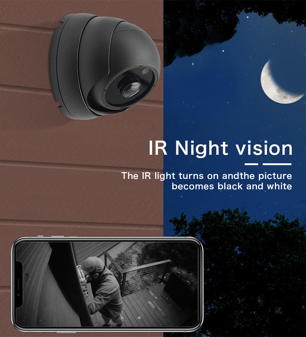 180 Degree Fisheye IP Camera