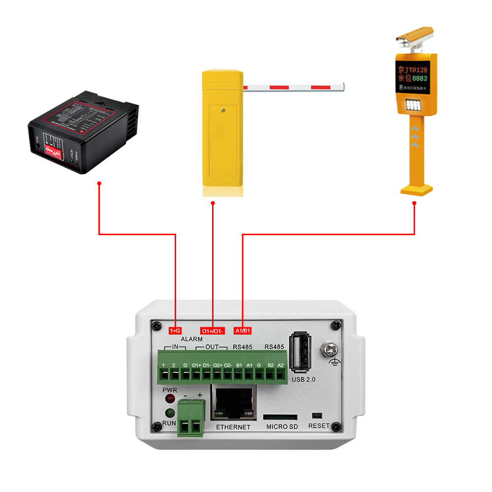 1080P license plate recognition anpr LPR capture ip camera reader ...