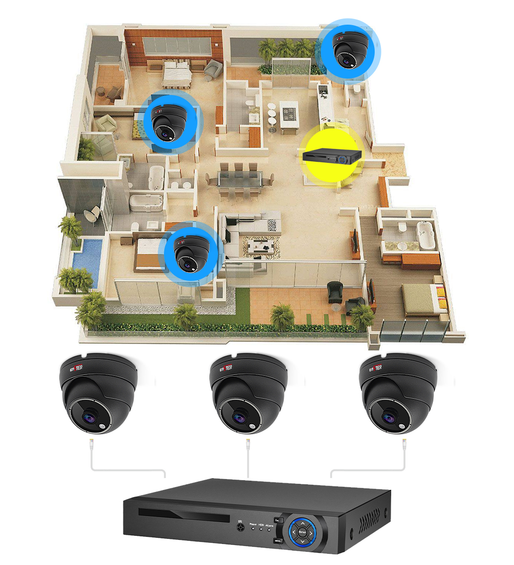 180 Degree Fisheye IP Camera