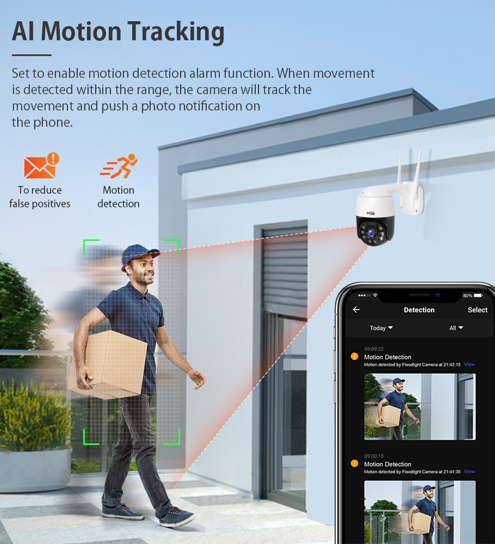 Dual Band 5Ghz Wireless Wifi HD Outdoor Indoor Security Camera