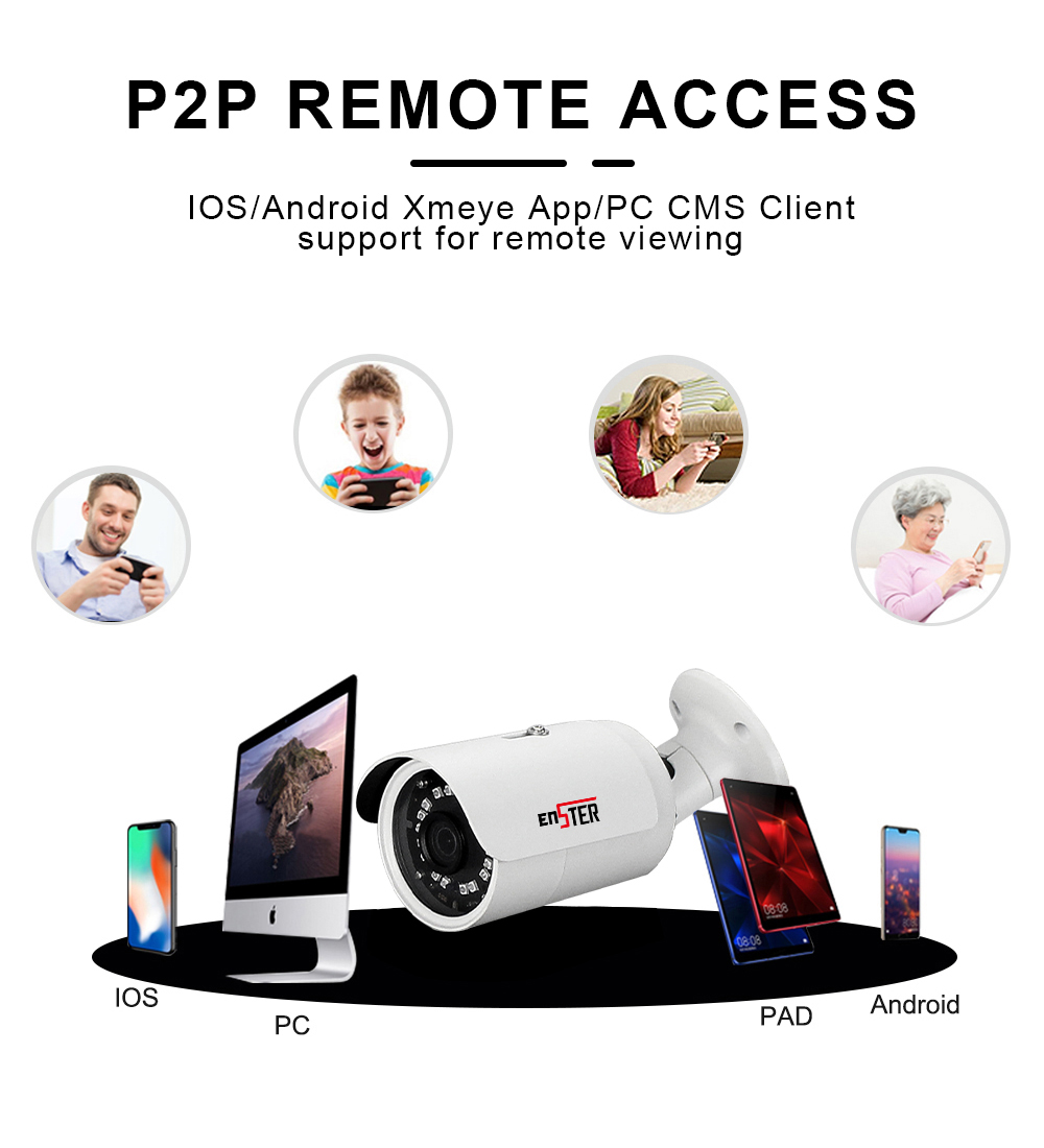 16 Channel Outdoor POE IP Camera Kits Security System