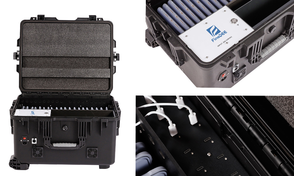 The Ultimate Guide to Multiple Tablet Carrying Cases: Organize Your ...