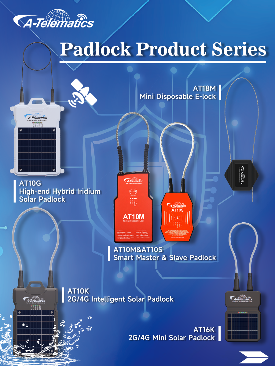 GPS E-Locks Usage for Cargo Tracking and Transportation Management | A ...