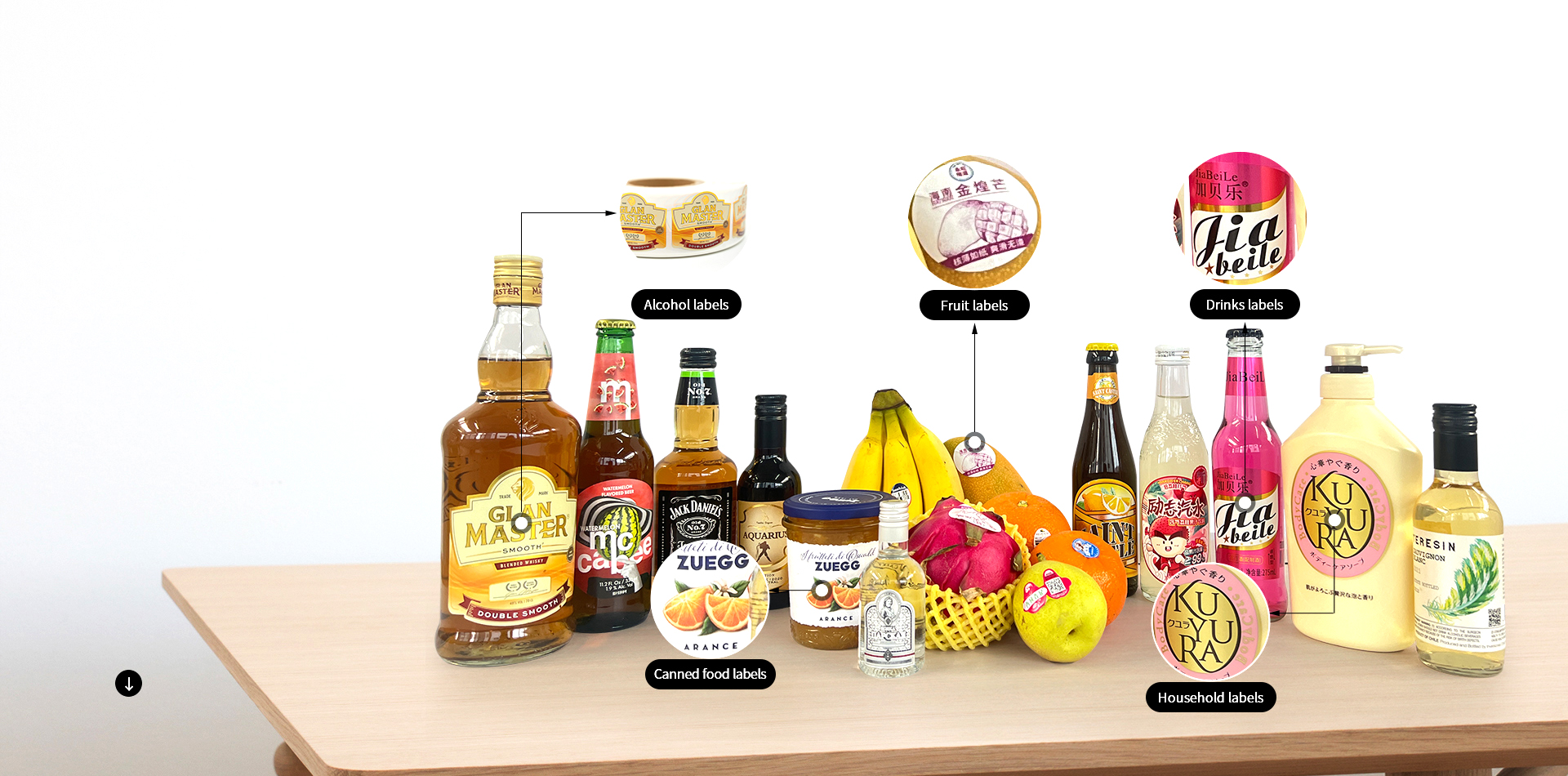 Custom Self-adhesive Label and Sticker Manufacturer | GZLABEL