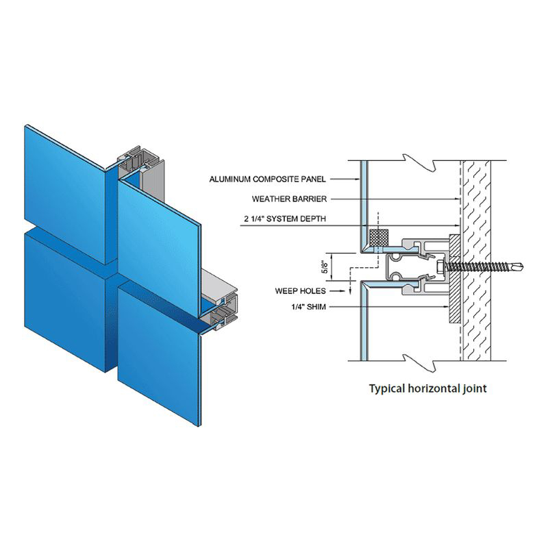 Rivet connection methods for aluminium composite panels | HLCALUMINIUM
