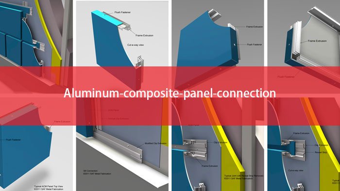 Rivet connection methods for aluminium composite panels