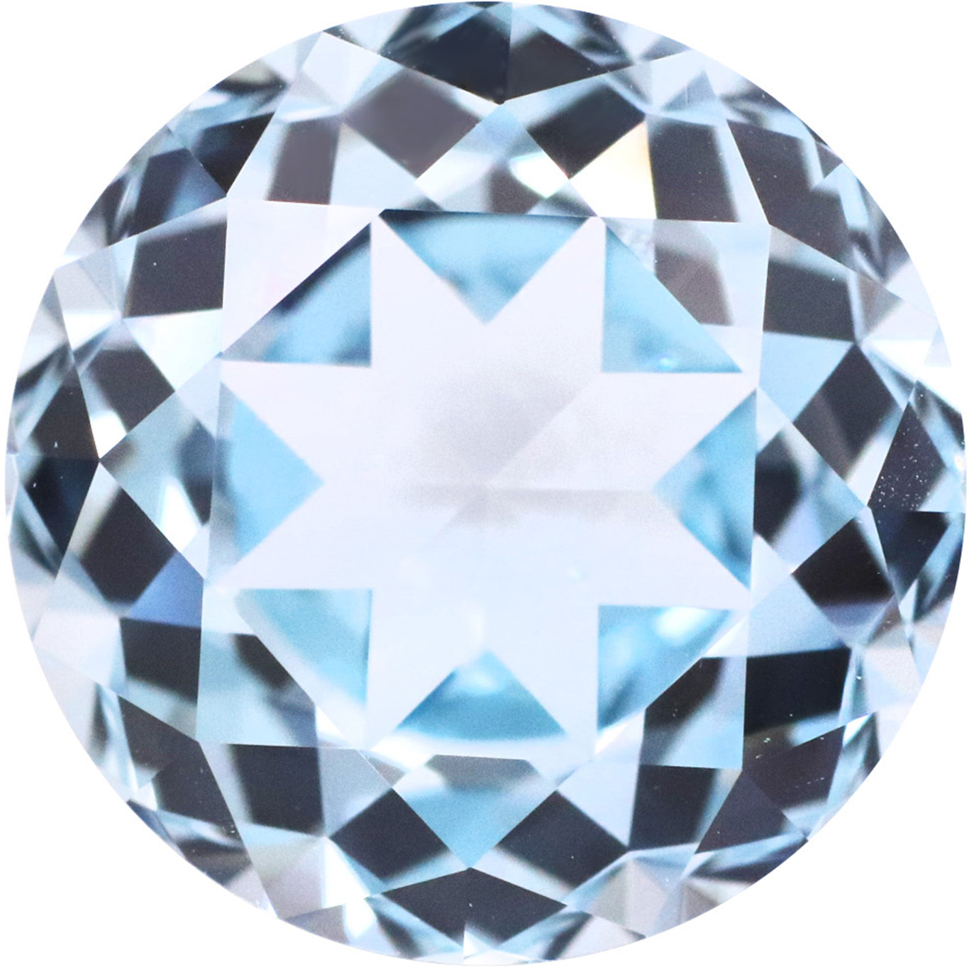 The Ultimate Guide to Different Types of Gemstone Cuts | Tianyu gems