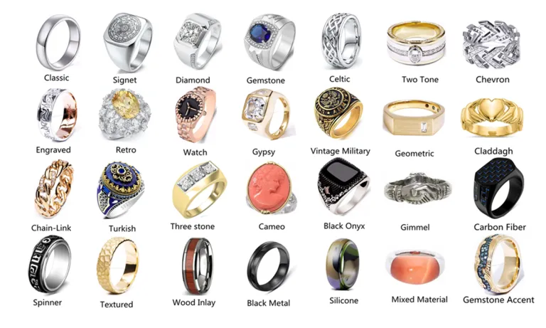 Tipos De Piedras Para Anillos