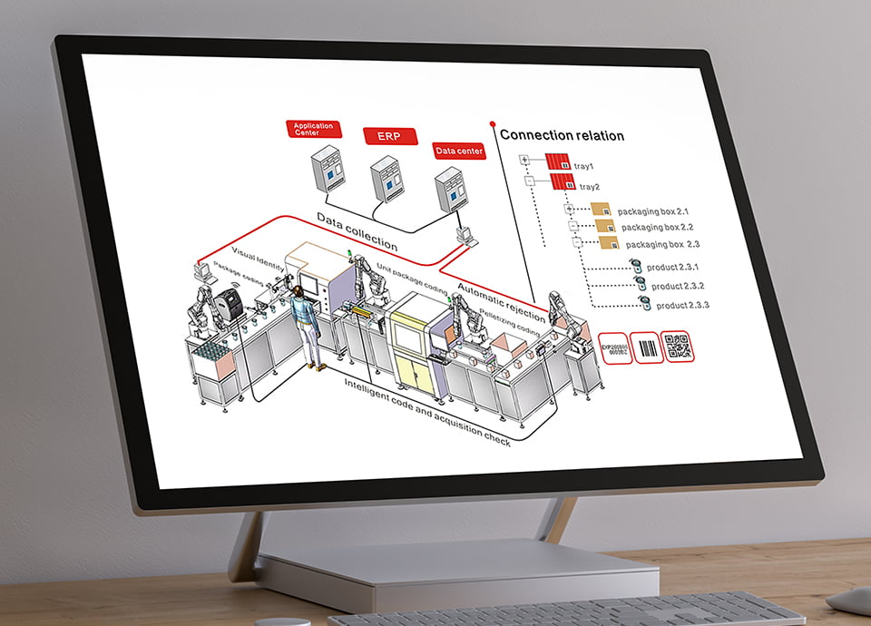 Continuous Inkjet Printer And Laser Marking Machine Manufacturer | Btmark