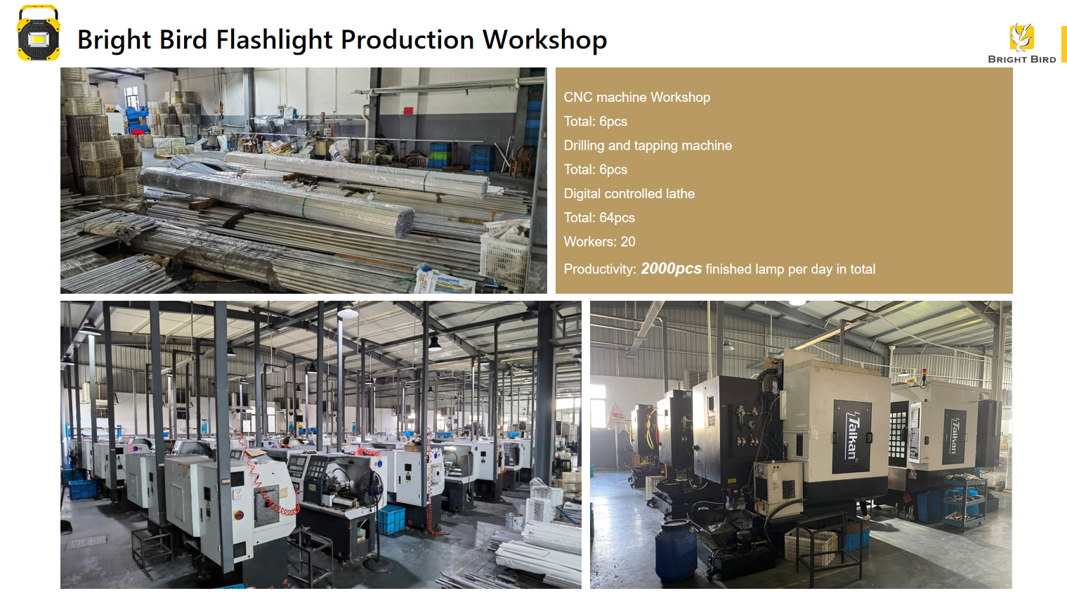 From Raw Rod to Reliable Beam: A Look Inside Aluminum Flashlight ...