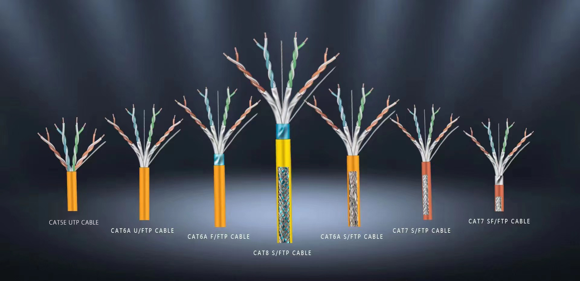 Custom Network Cable Manufacturer & Suppliers | GHT