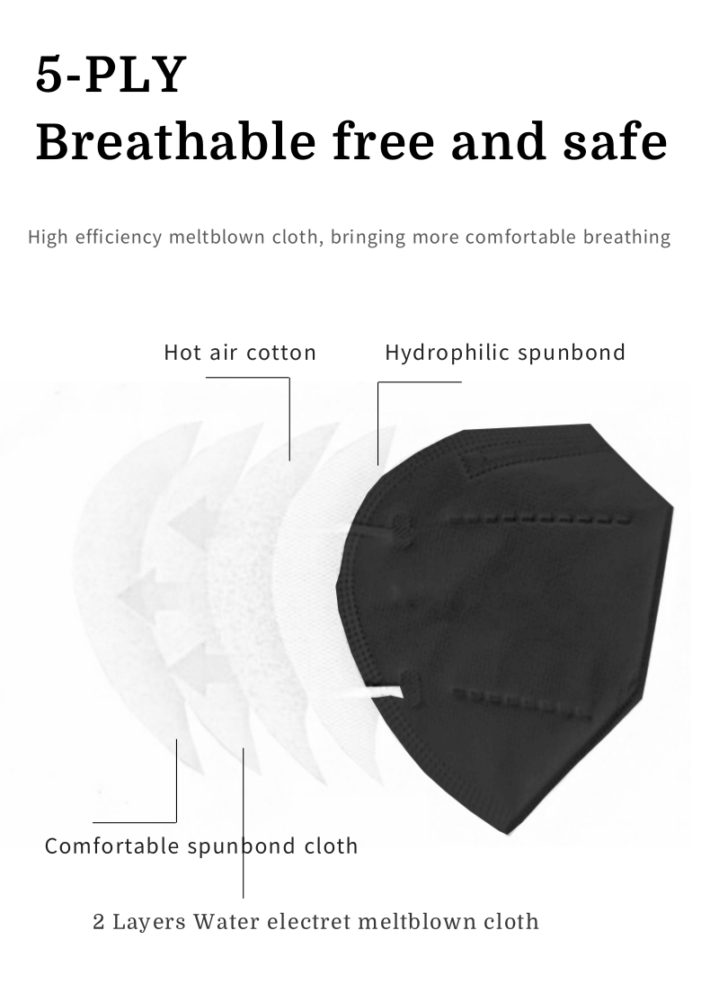 Black N95 protective Mask_KN95/FFP2_Sichuan Juneng Filter Material Co., Ltd