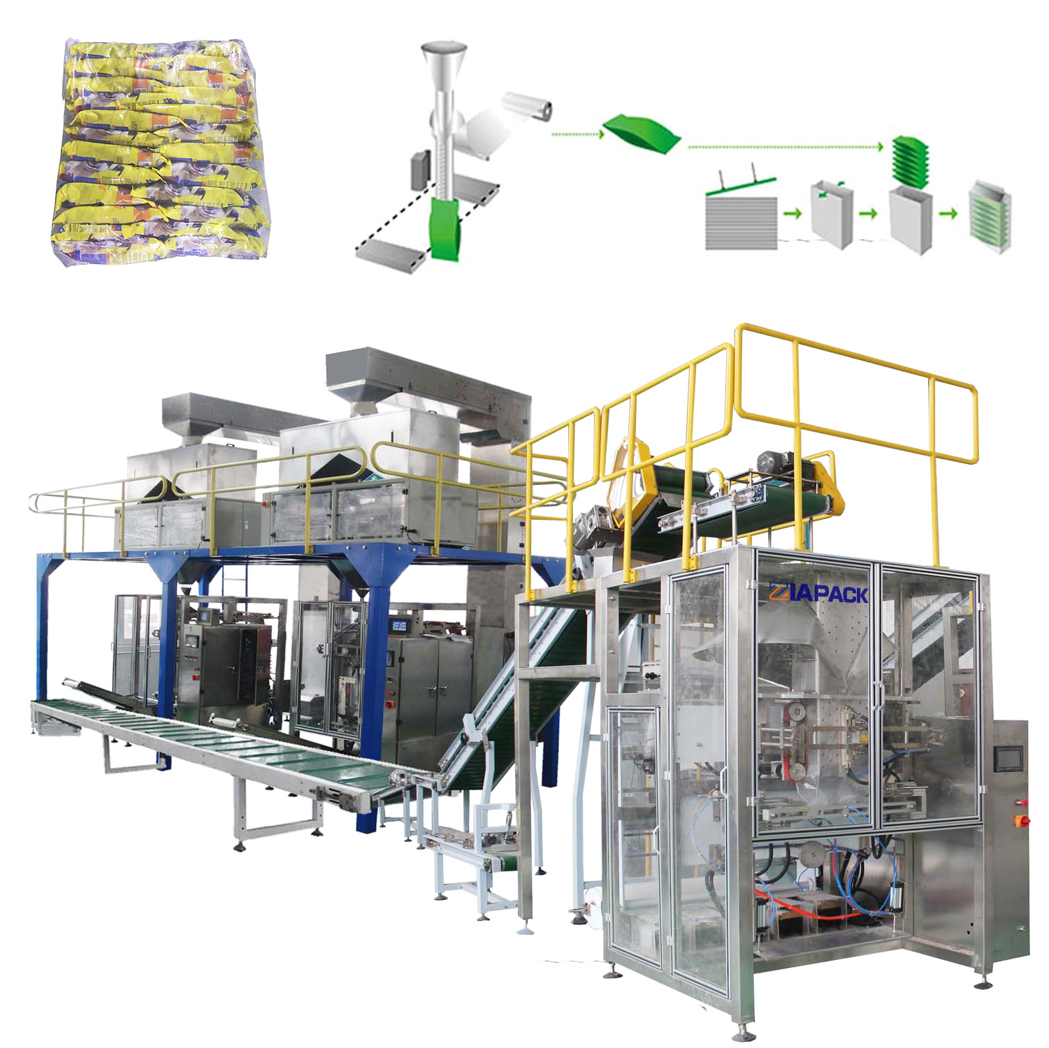 Bagging Machine, Packaging Machine Manufacturer | ZIAPACK