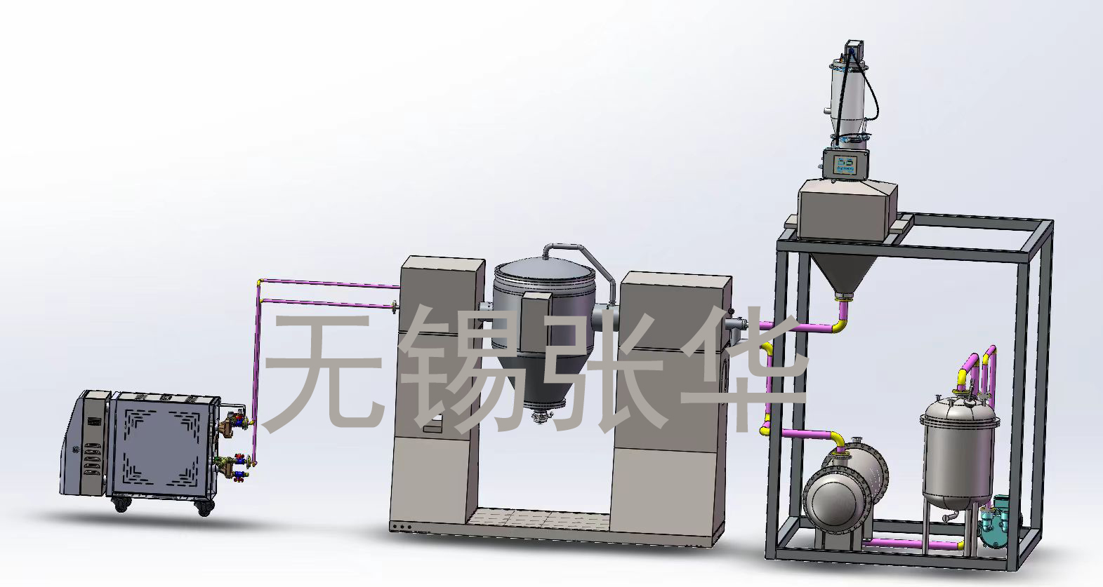 Zhanghua -Multifunctional double cone drying system | Zhanghua