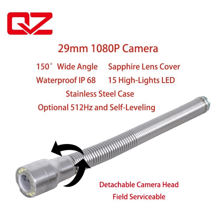 Four kinds of cameras Head | QYTeco