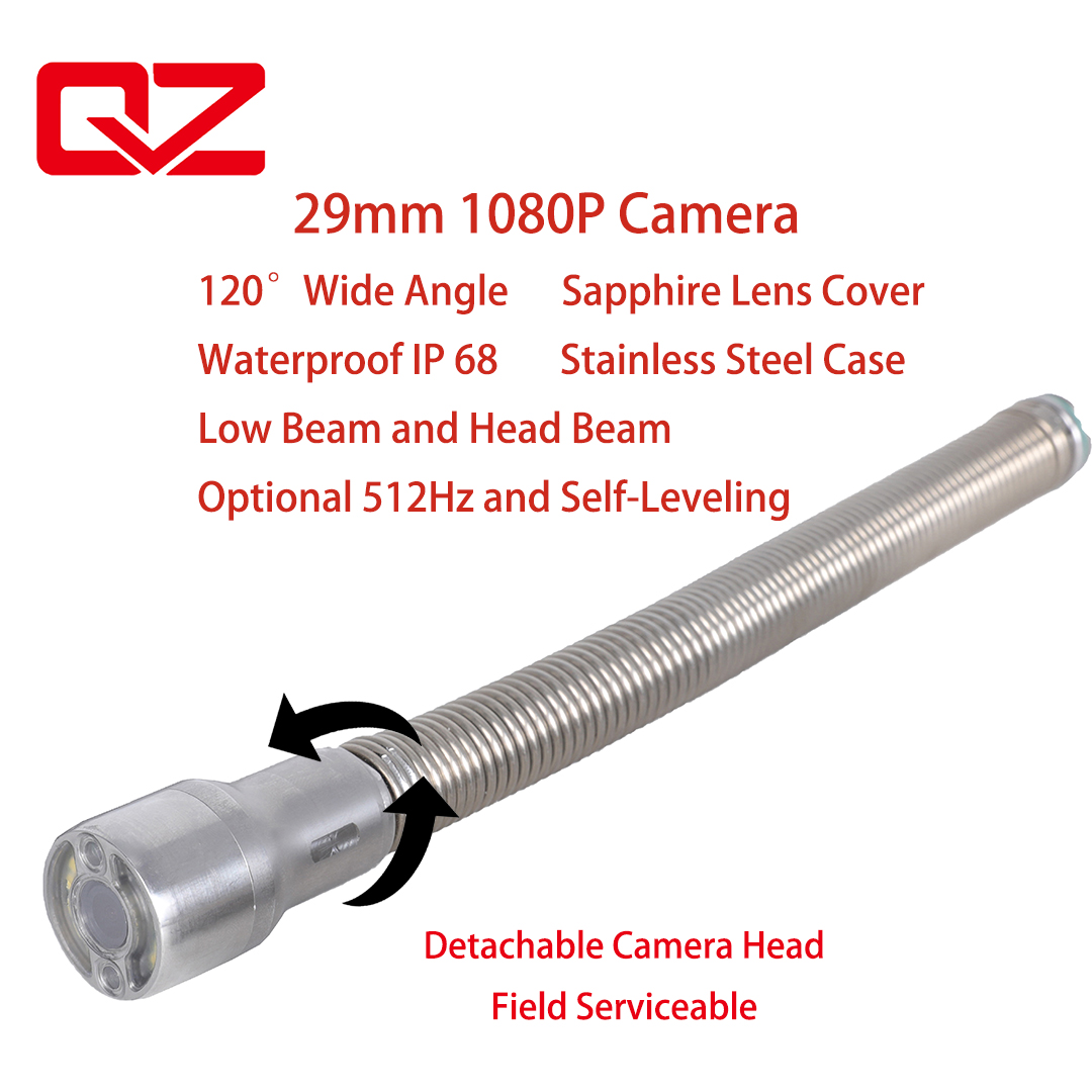 Four kinds of cameras Head | QYTeco