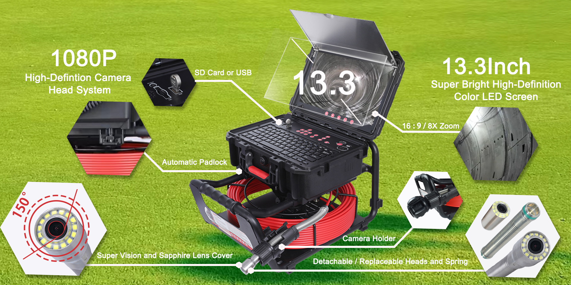 The Rise of Chinese Sewer Cameras in the US Market | QYTeco