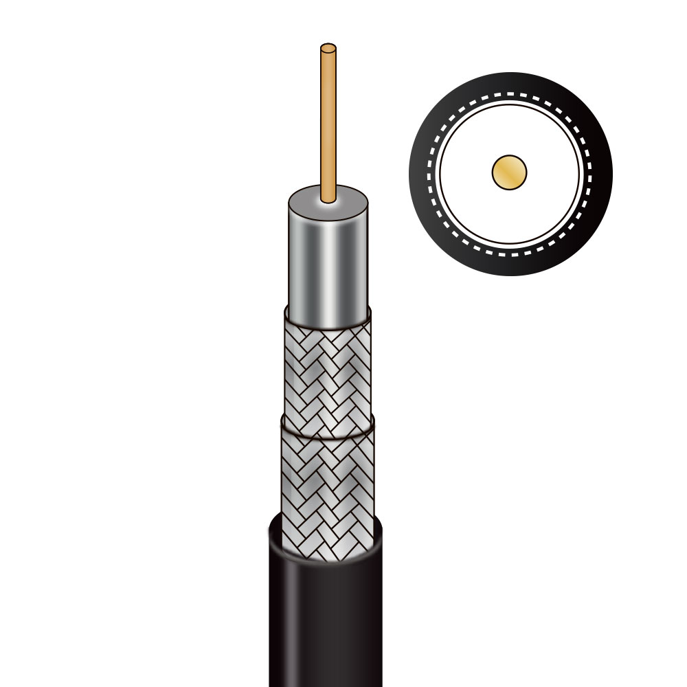 Antenne TV par câble coaxial OCC Cable RG11 (5 pieds, couleur ...