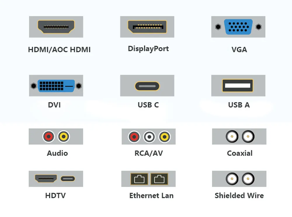 Electronics Cables Hub Adapter Chargers Supplier Occ Cable