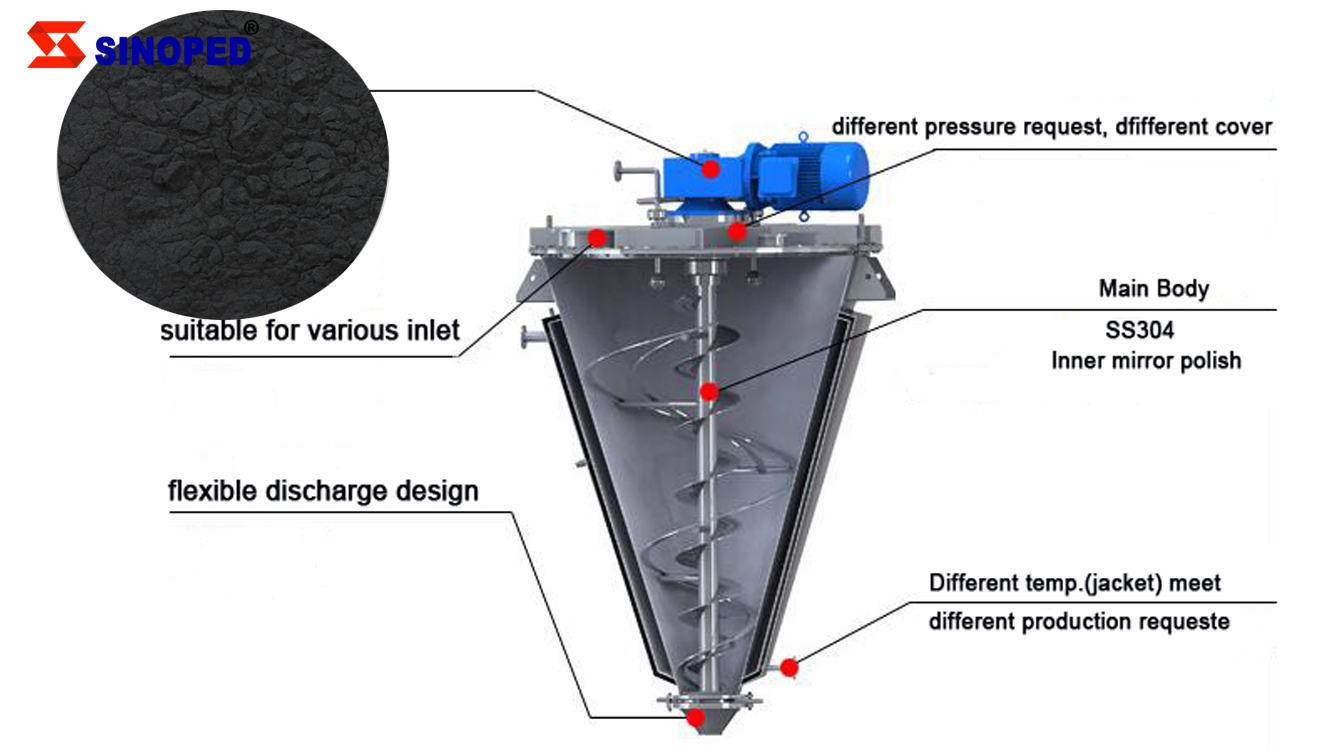professional Vertical ribbon mixer