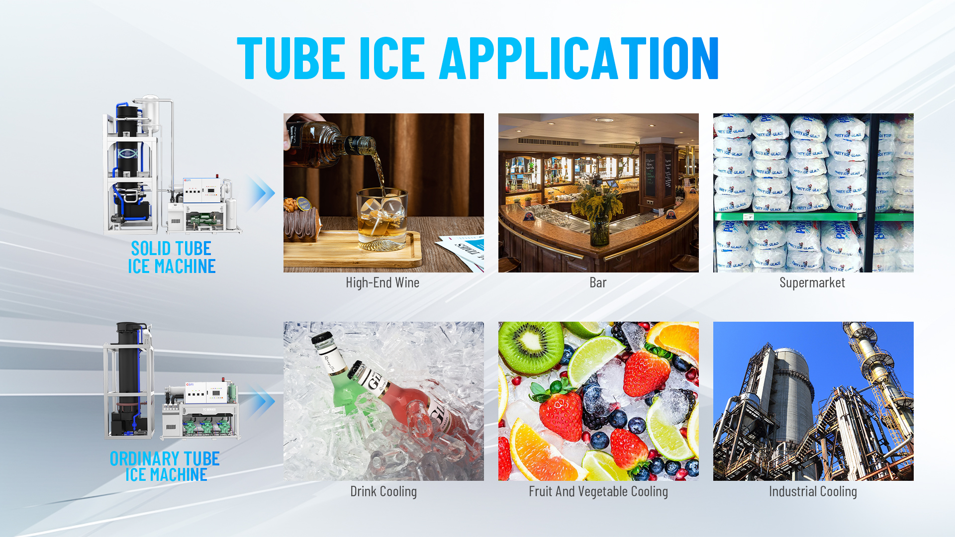 CBFI Solid Cut Flat Tube Ice Machine|Higher Resistance To Melting And ...