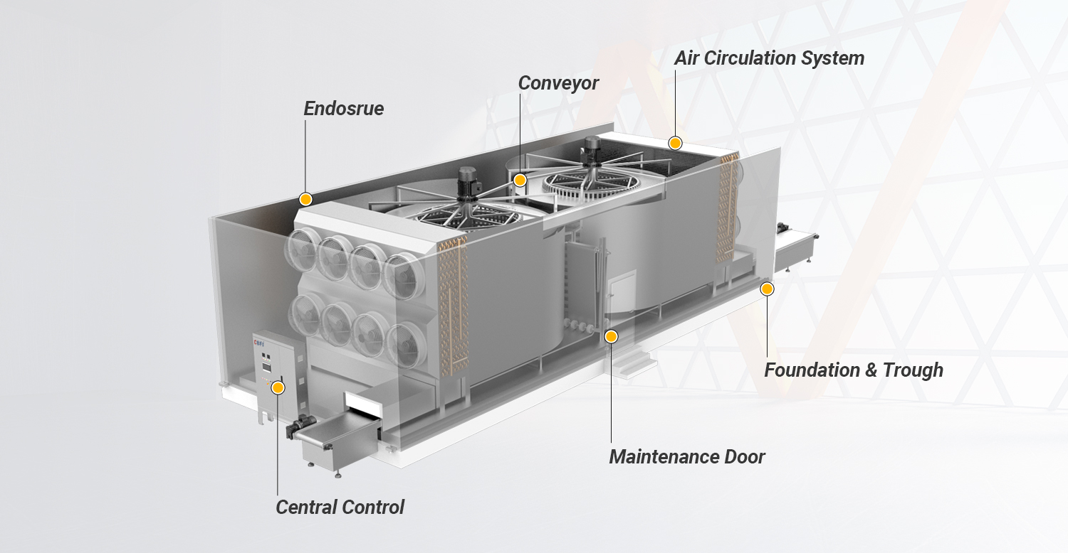 Seafood Processing Double Spiral Freezer Iqf Quick Freezer | CBFI