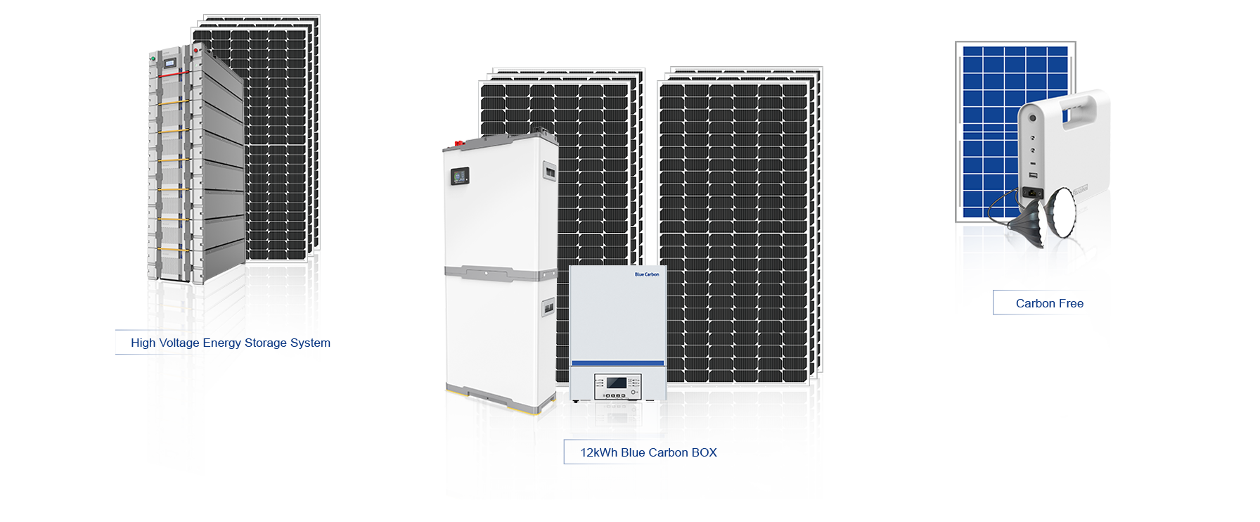 Solar Power System & Lithium Ion Battery Manufacturer - Blue Carbon Battery