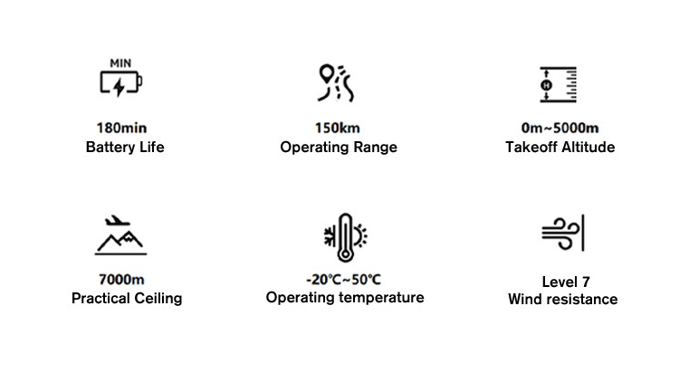 Foxtechrobot V500 Intelligent Aerial Survey Remote Sensing Inspection ...