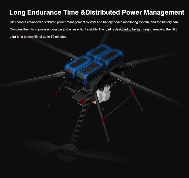 Foxtechrobot| D20 VTOL Fixed Wing Drone UAV Surveying Software|Drone ...