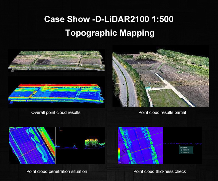 Foxtechrobot D-Lidar 2100 Drone Lidar Scanning System | FOXTECHROBOT