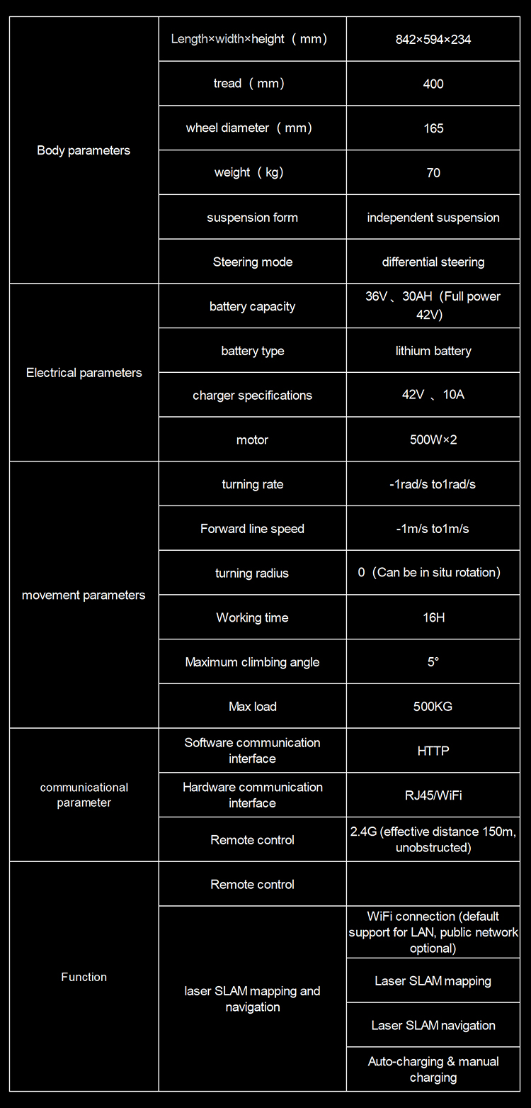 Foxtechrobot P500 Handling Delivery Patrol Ugv Agv Robot Chassis